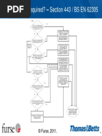 Simple ATS Diagram | PDF | Relay | Switch