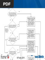 Simple ATS Diagram | PDF | Relay | Switch