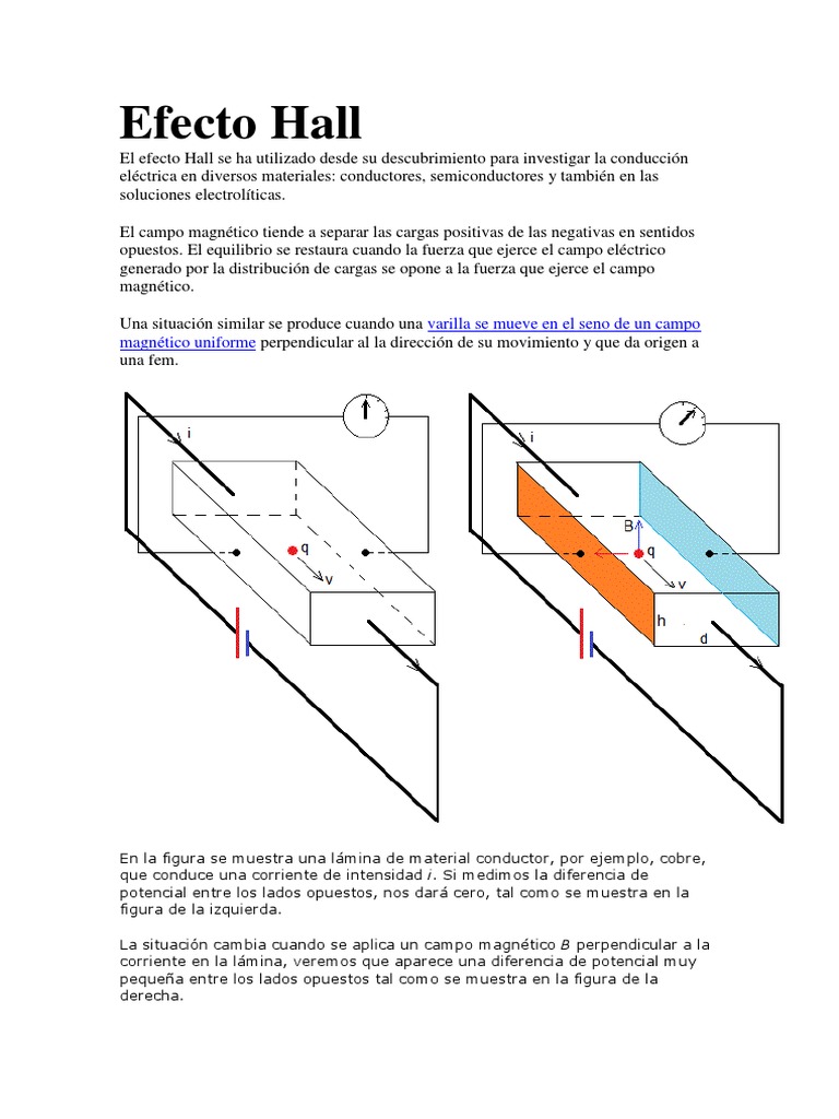 Efecto Hall: Principios y Aplicaciones | PDF | Mecanica clasica ...