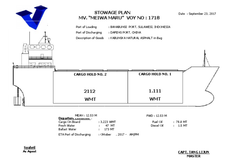Stowage Plan Mv. "Meiwa Maru" Voy No: 1718: Cargo Hold No. 2 Cargo Hold No. 1 | PDF