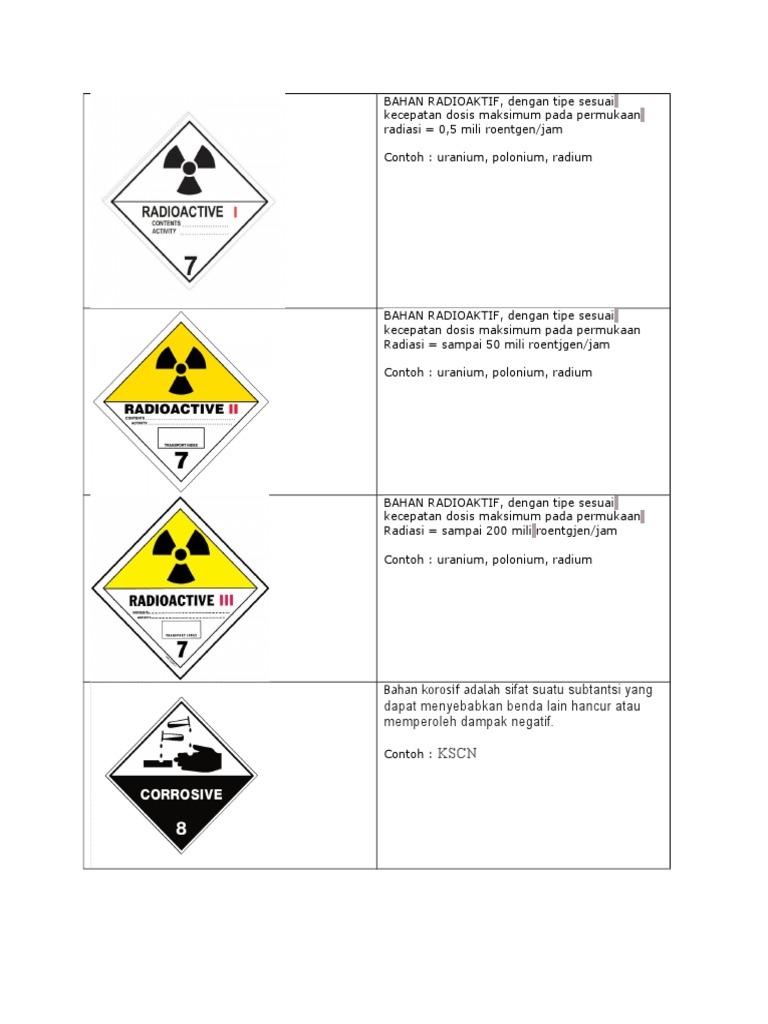 Bahan Radioaktif dan Korosif | PDF