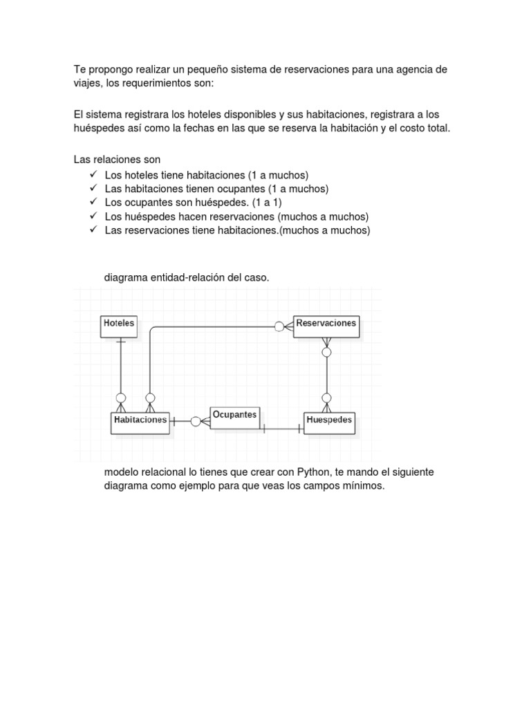 Ejercicios Python 001 | PDF