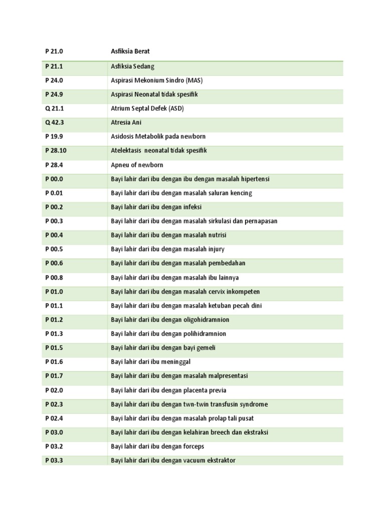 Kode Icd 10 Neonatus | PDF