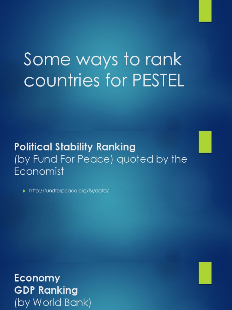 Country Rankings For PESTEL May 2018 | PDF | Technology & Engineering