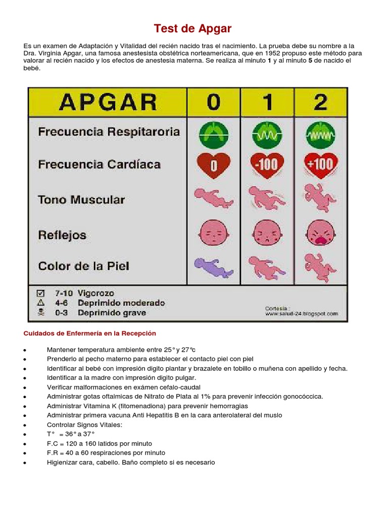 Test de Apgar | PDF