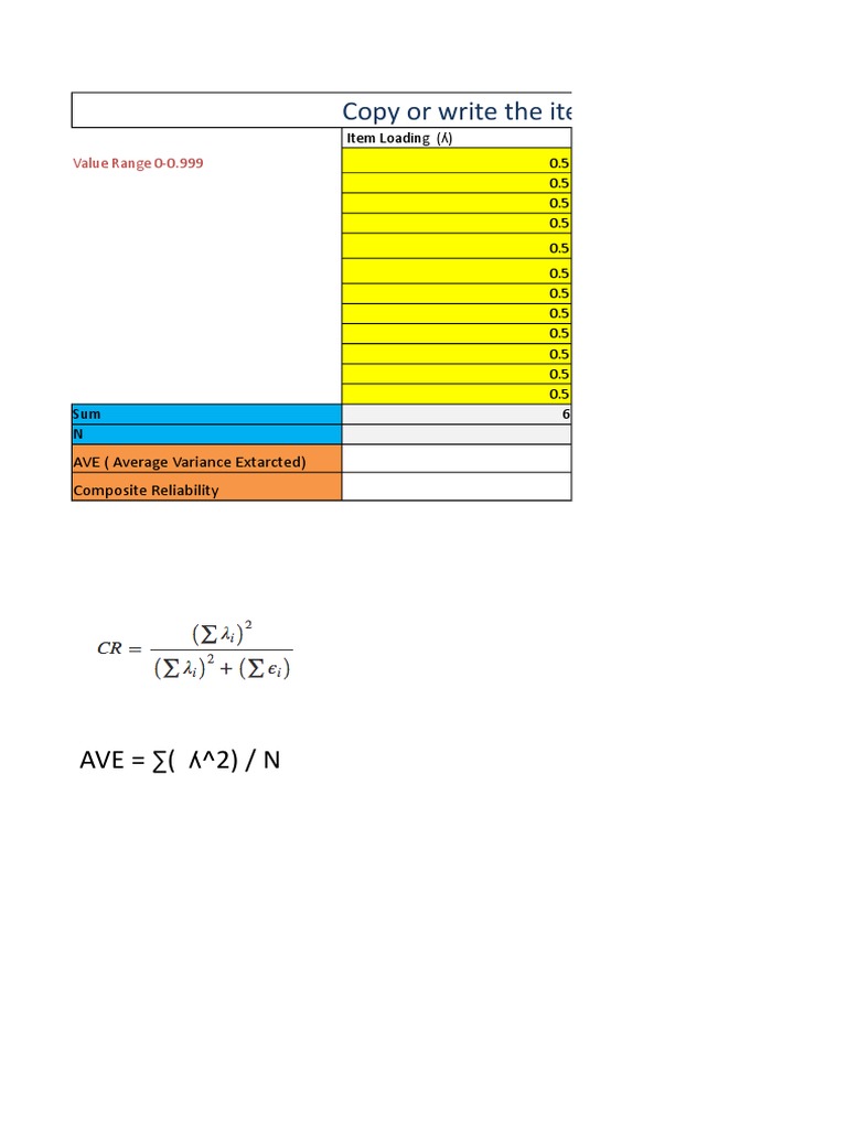 Composite Reliability and AVE Guide | PDF