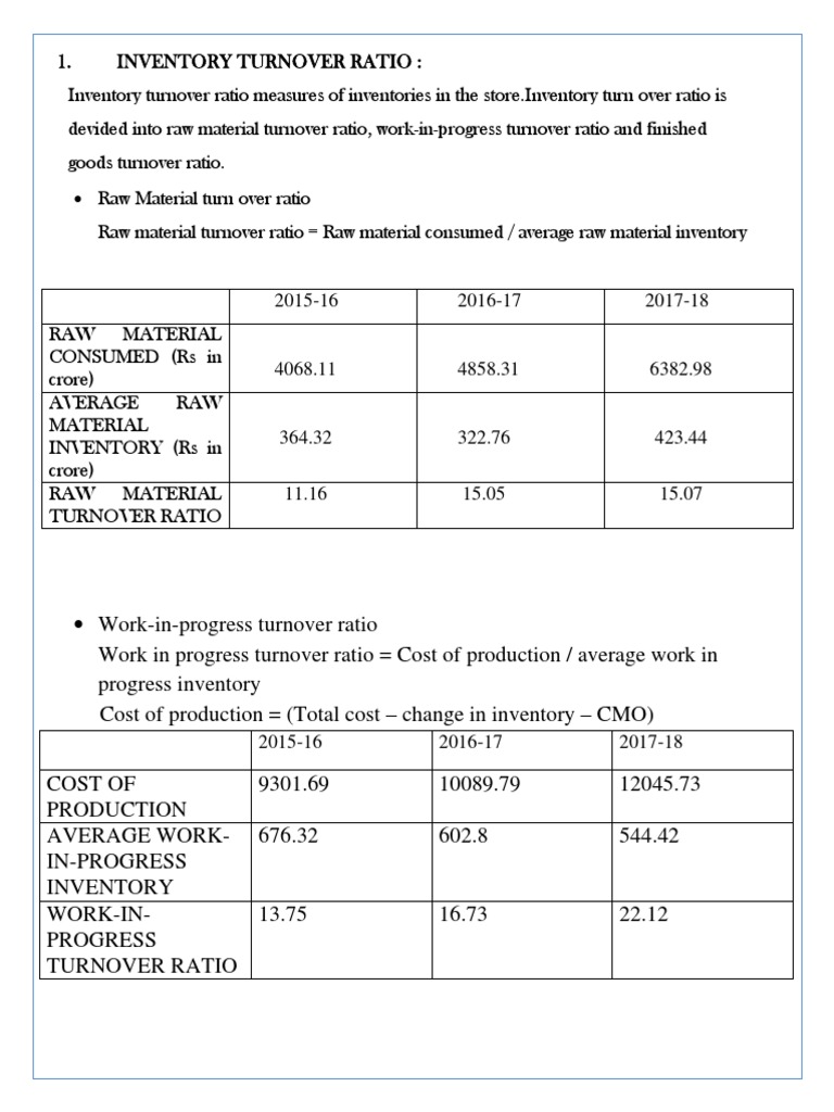 Inventory Turnover Ratio | PDF