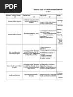 Badac Sample Format 2018 | PDF | Social Aspects Of Psychoactive Drugs ...
