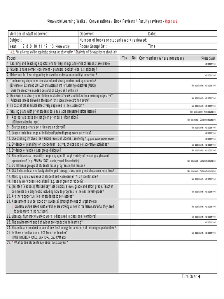 Faculty Review & Learning Walks Template by @TeacherToolkit | PDF ...