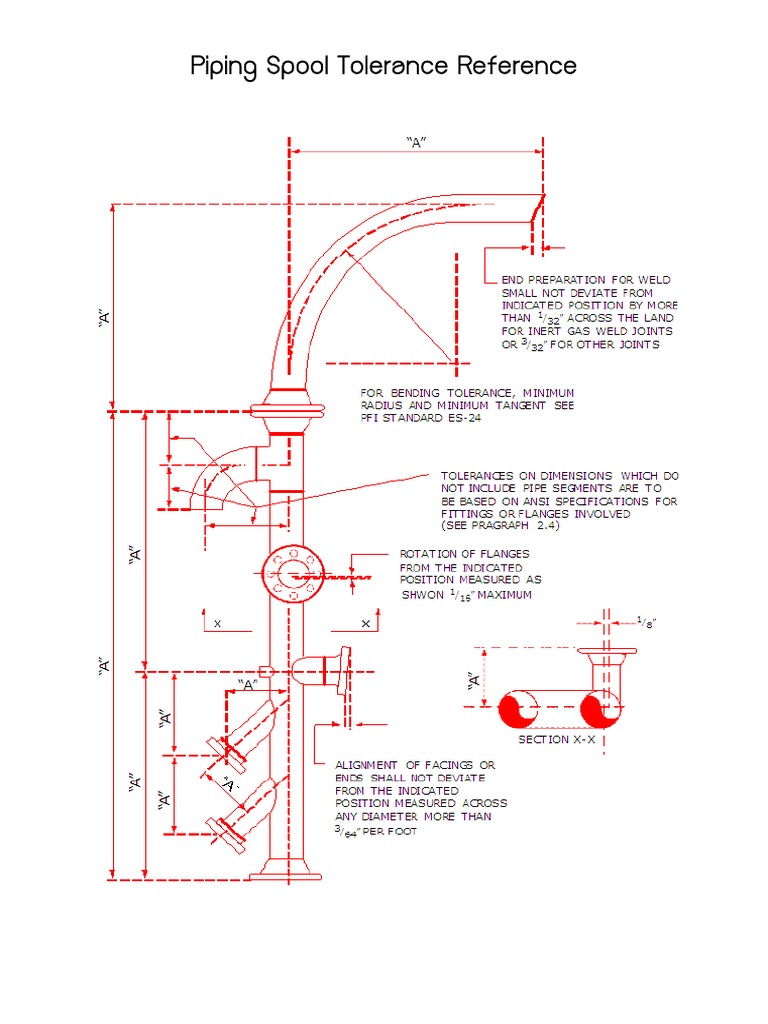 Piping Spool Tolerance Reference