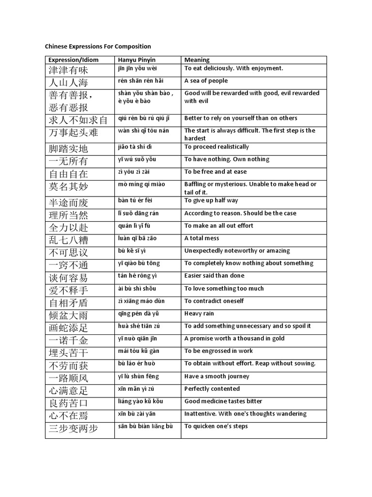 2017 PSLE Oral Notes | Semantics | Linguistics