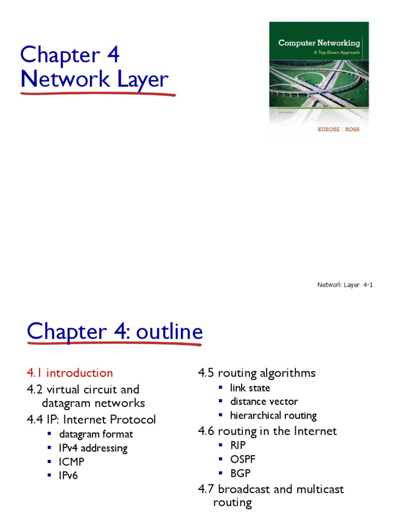 Network Layer 4 1 Download Free Pdf Ip Address Router Computing