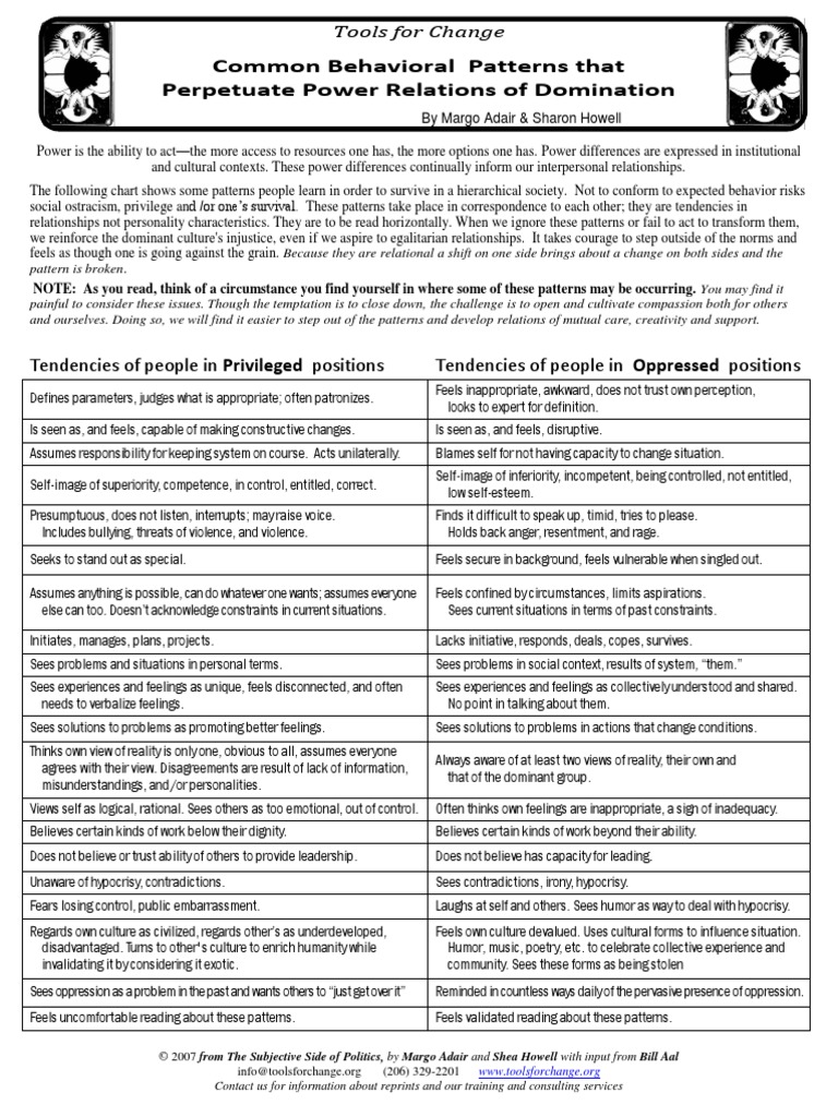 Common Behavioral Patterns That Perpetuate Power Relations | PDF ...