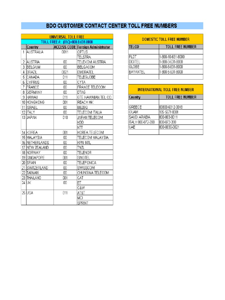 BDO International Access Codes | PDF