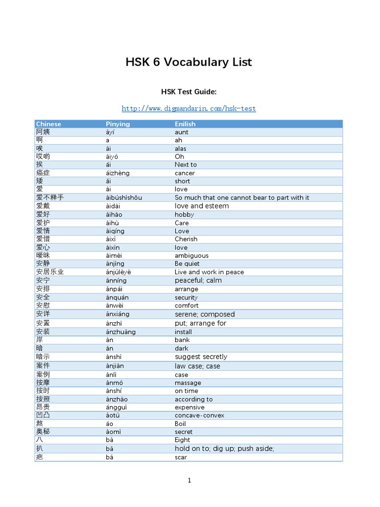 HSK 6 Vocabulary List | PDF