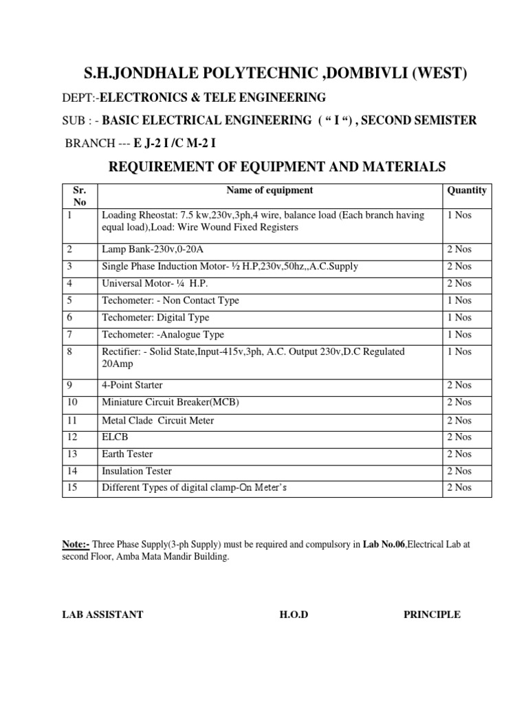 S.H.Jondhale Polytechnic, Dombivli (West) : Requirement of Equipment ...