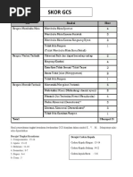 Tabel Skor Pemeriksaan GCS | PDF