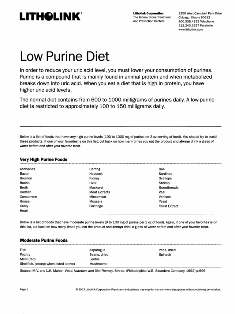 Litholink Purine Foods | PDF