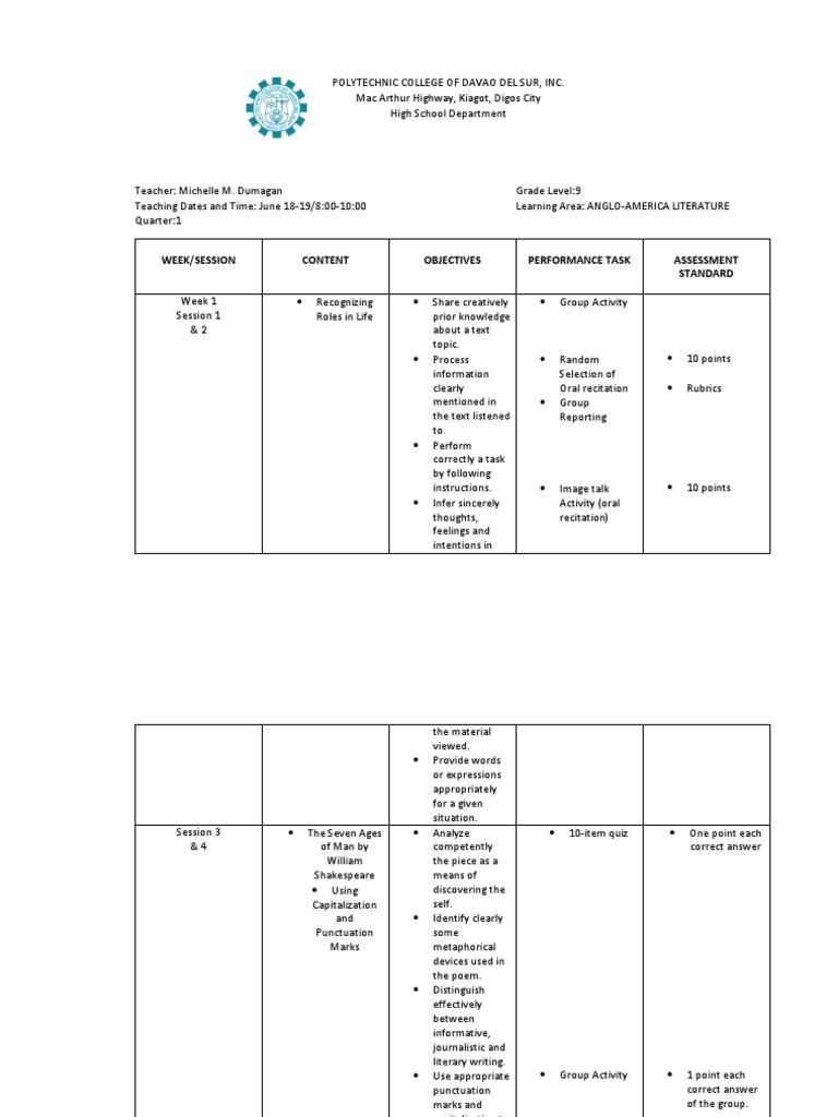 DLL Week 1 Quarter 1 English 9 | PDF | Educational Psychology ...