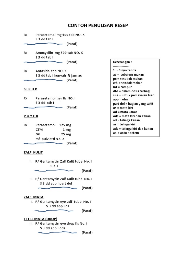 Contoh Penulisan Resep | PDF