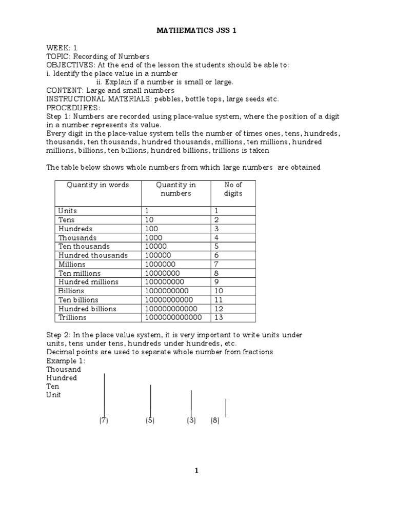 2.mathematics (JSS 1-3) | PDF | Numbers | Interest
