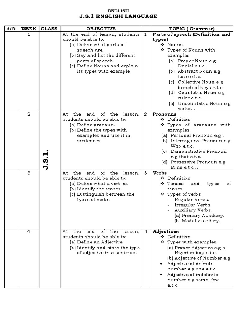 3 english Lesson Plan Jss1 3 Ss1 3 PDF Verb Pronoun