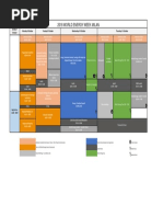 Daily Work Cycle | PDF