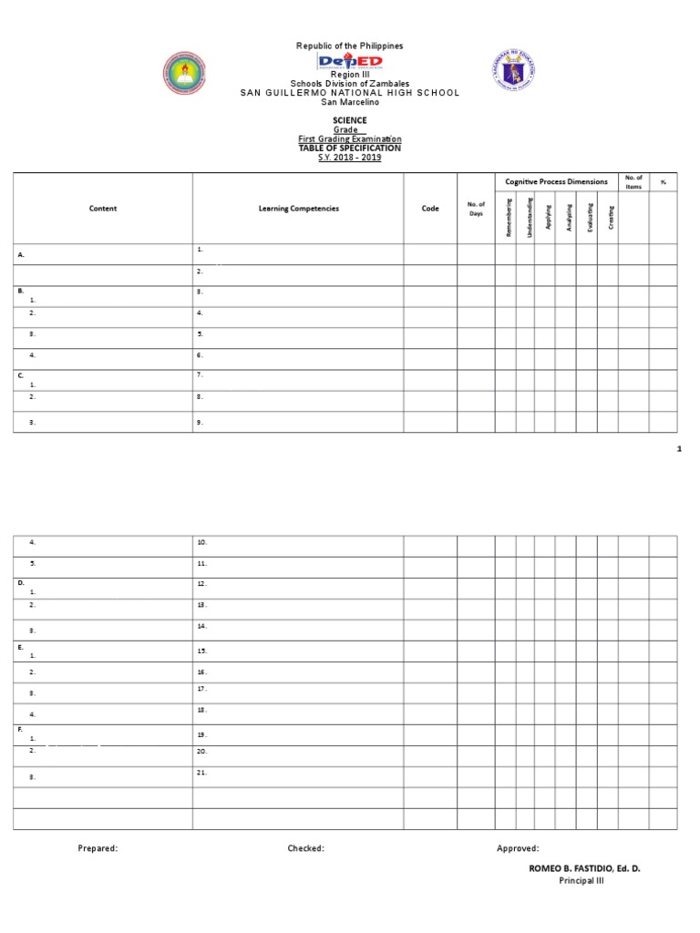 Blank TOS English | PDF
