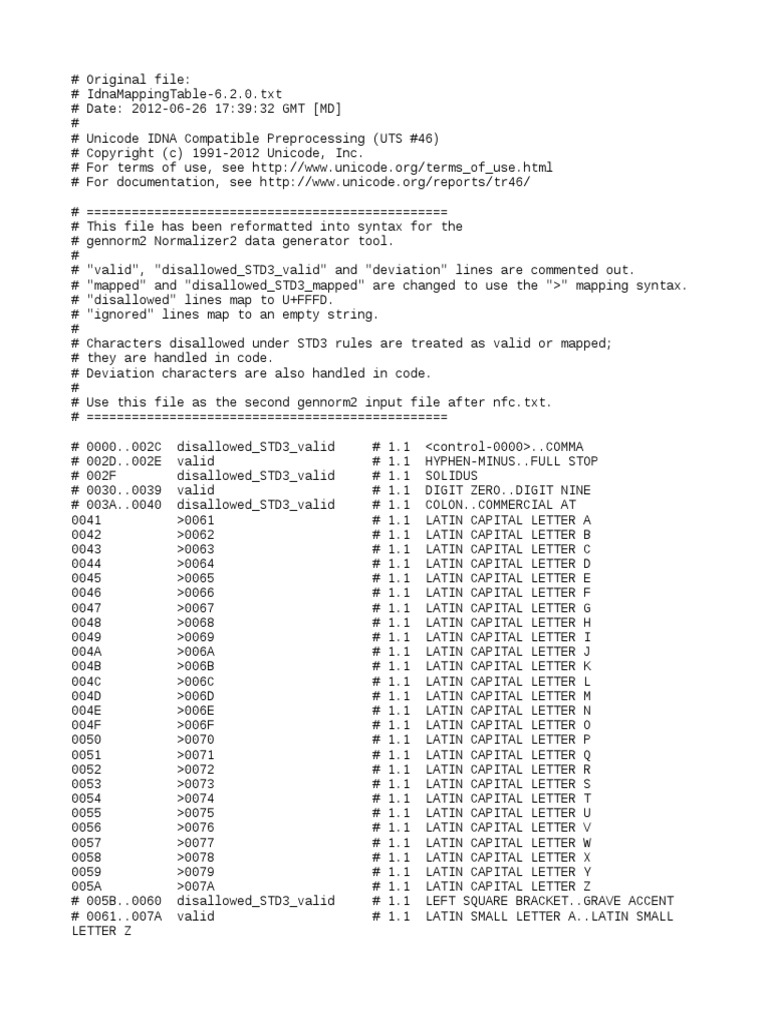 Uts 46 | PDF | Greek Alphabet | Text