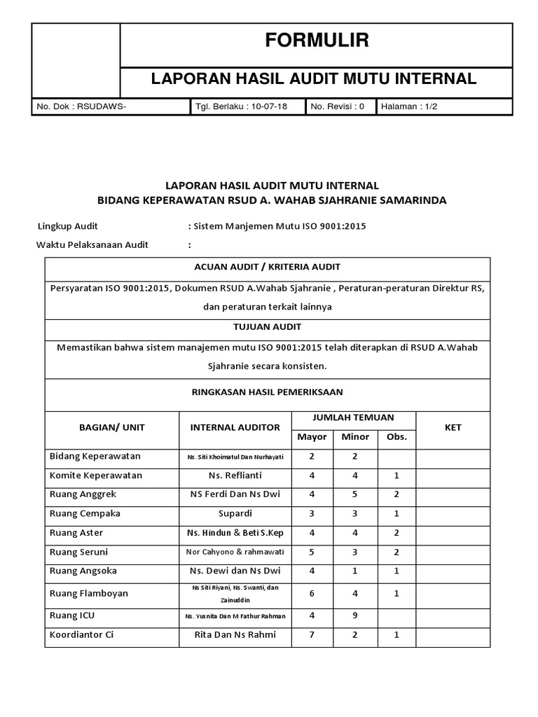 Laporan Hasil Audit Mutu | PDF