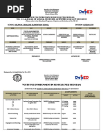 Action Plan SWM | PDF | Municipal Solid Waste | Waste Management