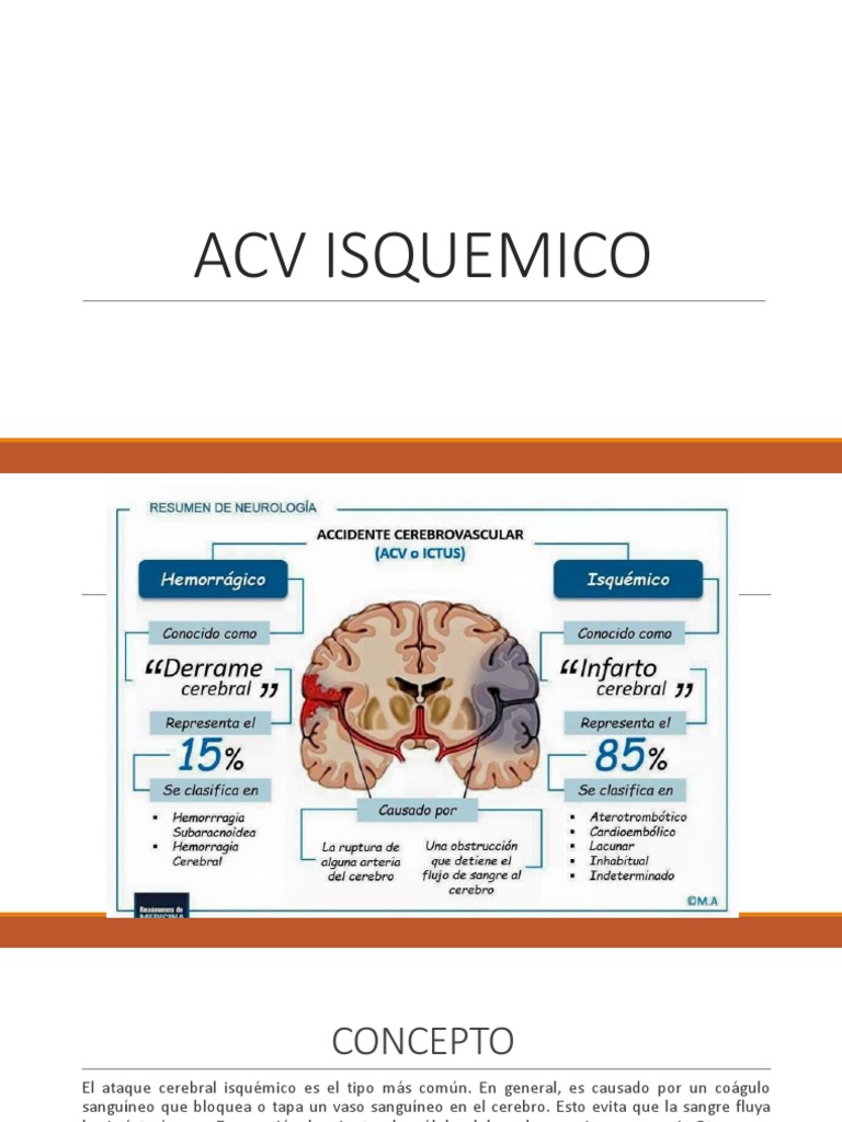 Acv Isquemico | PDF | Carrera | Isquemia