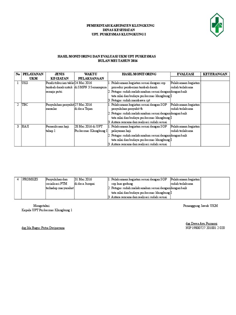 Hasil Monitoring Dan Evaluasi Ukm Upt Puskesmas KLK I | PDF