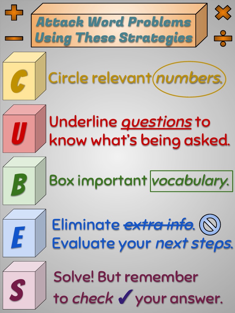 Strategies for Solving Word Problems | PDF