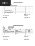 Surat Pernyataan Lupa Absen Pulang | PDF