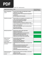 ISO 9001-2015 Management Review Template | PDF