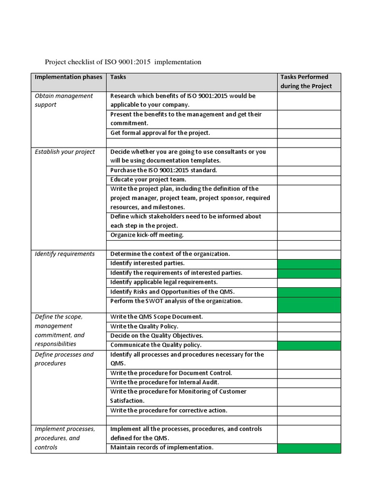 Project Checklist of ISO 9001 | PDF | Internal Audit | Audit