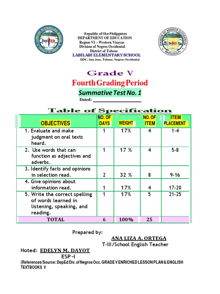 ST - Grade 5 - Q4 | PDF