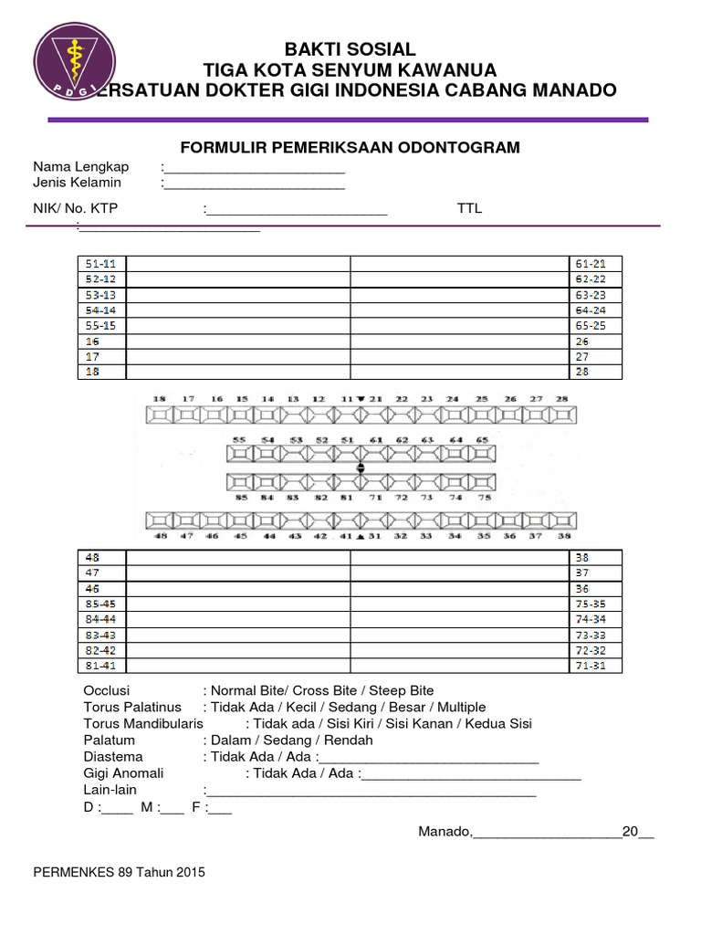 Odontogram | PDF