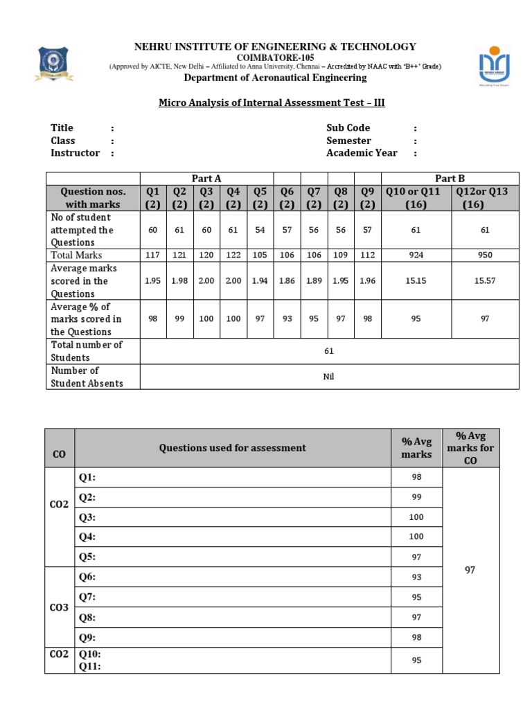 Micro Analysis Report - Int3 | PDF | Pedagogy | Teaching