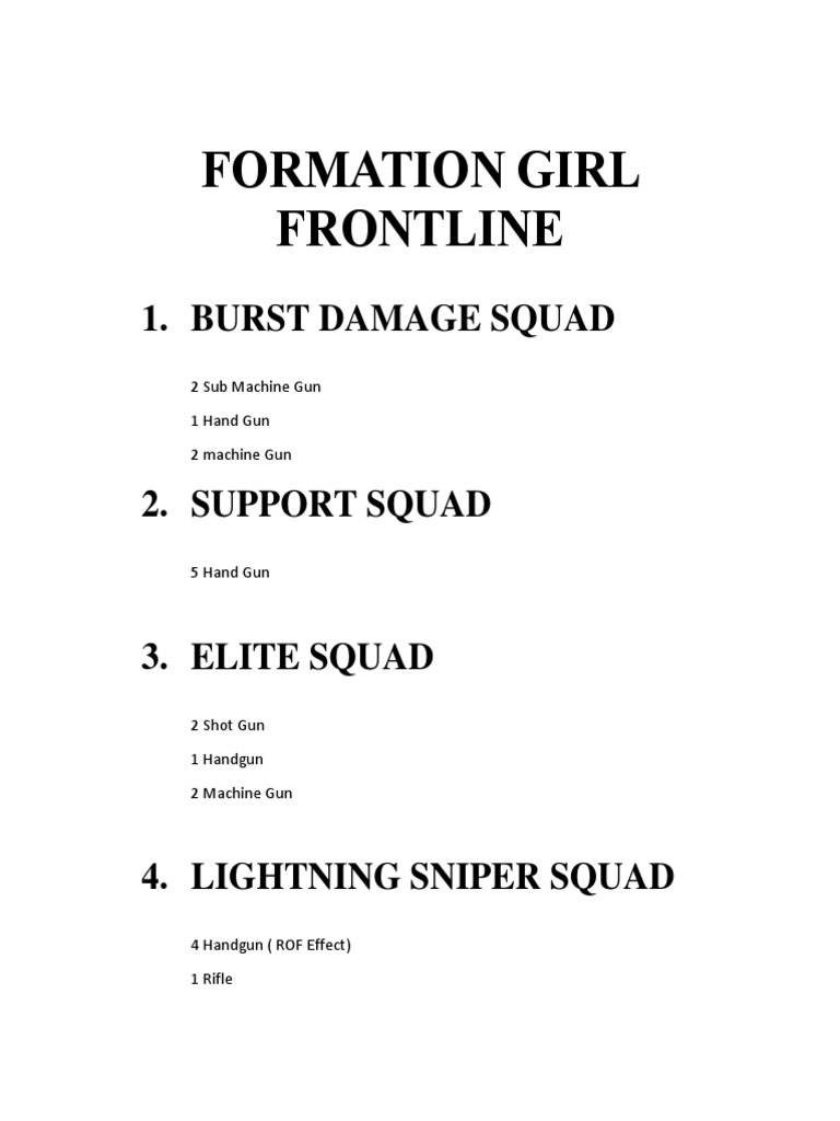 Formation Girl Frontline Squad Composition Guide - Weapon Loadouts and ...