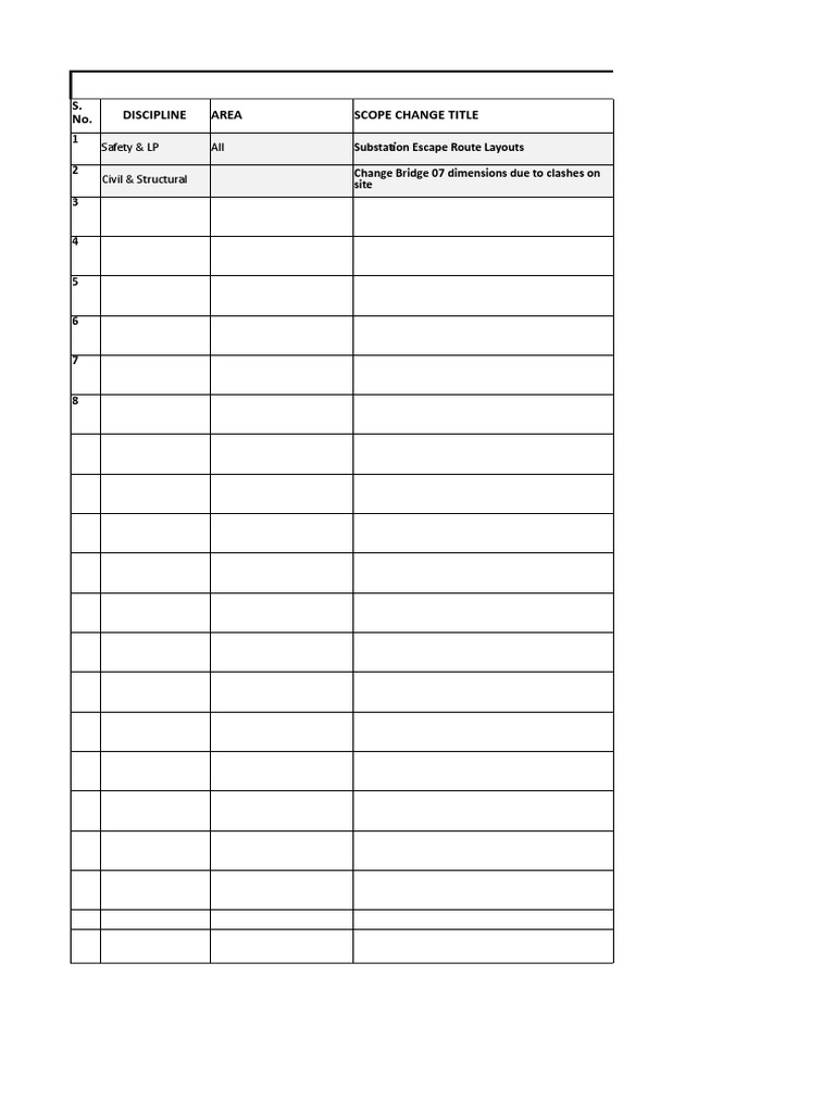 Scope Change Register-Internal (WP) - 25-Jul-18 | PDF