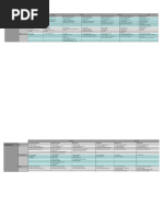 APM Full Member (MAPM) : Guidance For Completing Your Full Membership ...