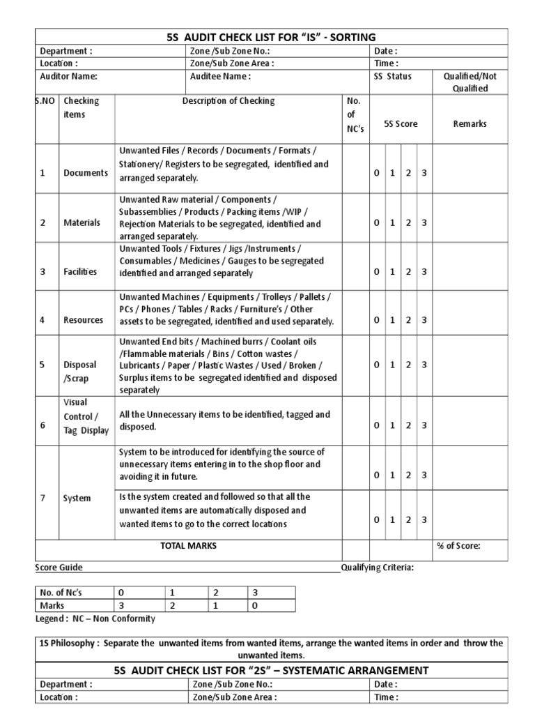5S Audit Checklist Pdf – Audit 5S Excel – VGMQM