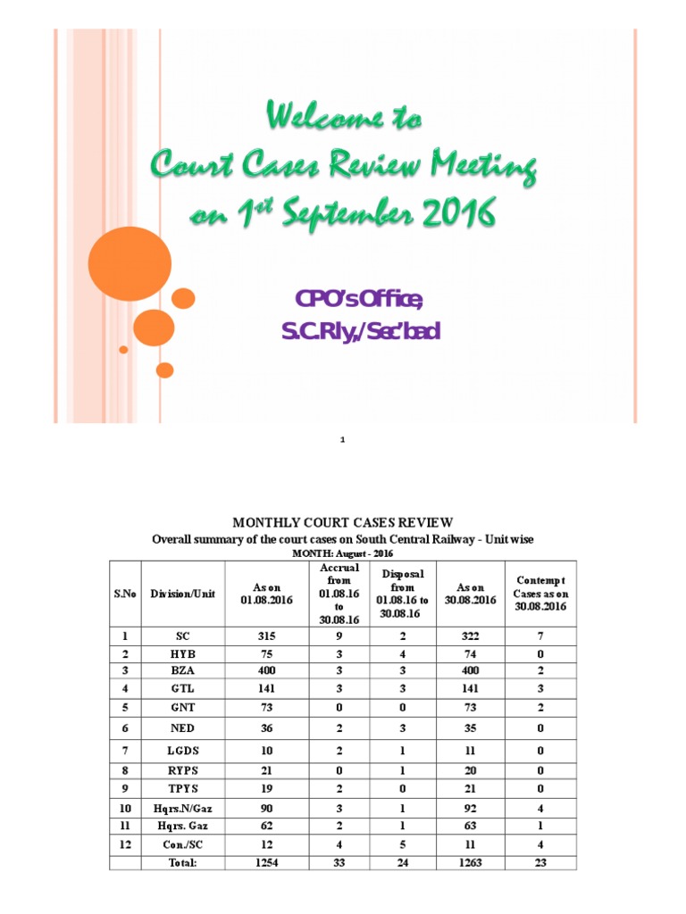 Gsap Pdf Judiciaries Public Law