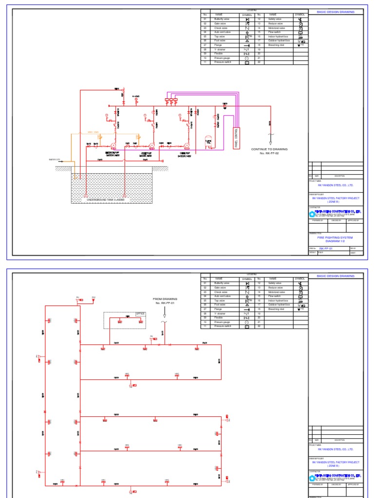 Fire Fighting System Layout Diagram | PDF