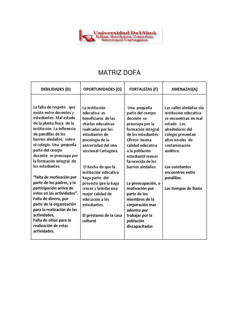 Matriz Dofa | PDF