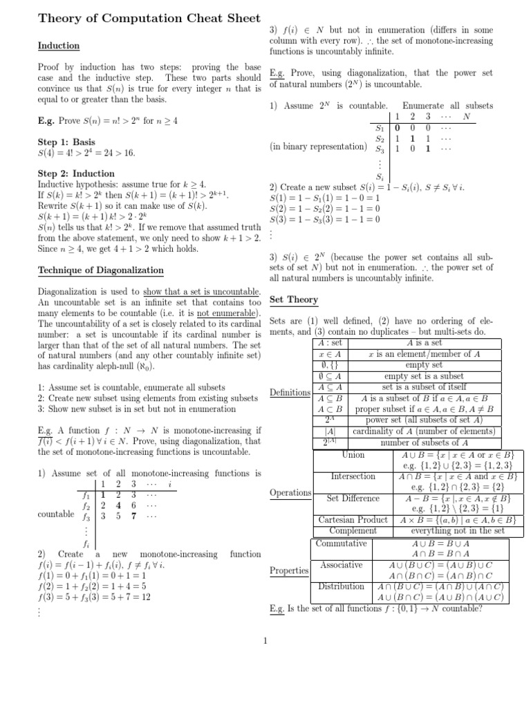 Python Cheat Sheet | Download Free PDF | Regular Expression | Metalogic