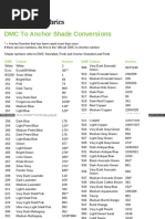Carboline Color Code | PDF | Qualia | Color
