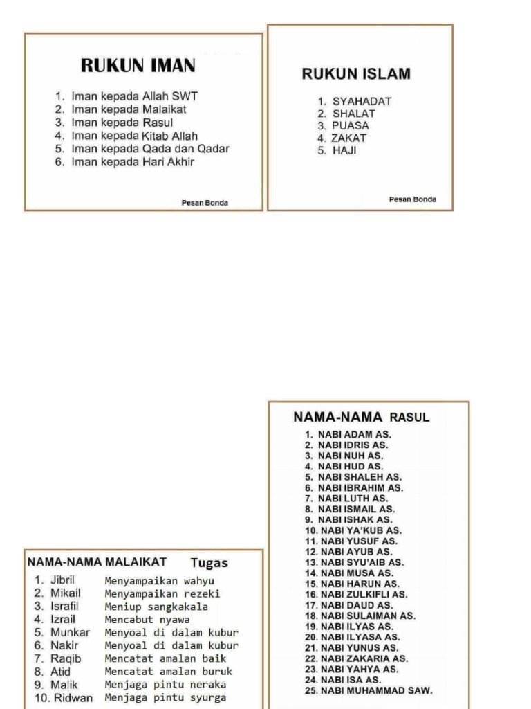 Pesan Bonda Rukun Iman | PDF
